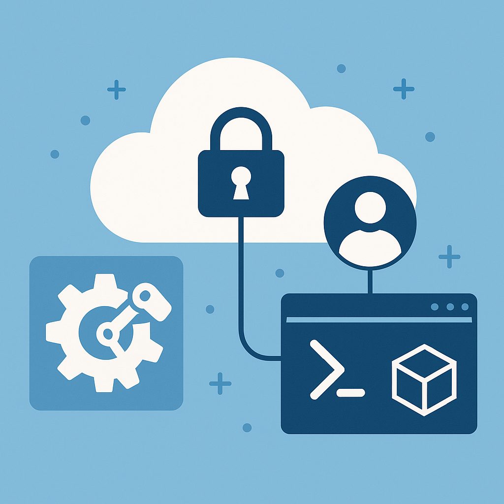 Use Azure Managed Identity with Azure Automation PowerShell - CPI ...