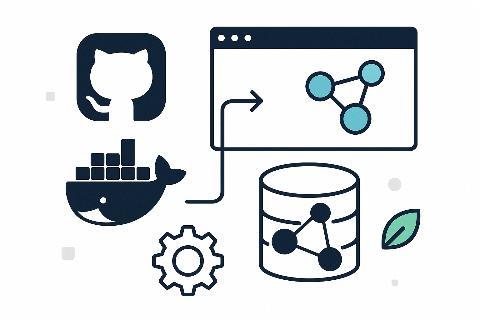Run Neo4j with Docker inside GitHub Codespaces - CPI Consulting -Specialist Azure Consultancy
