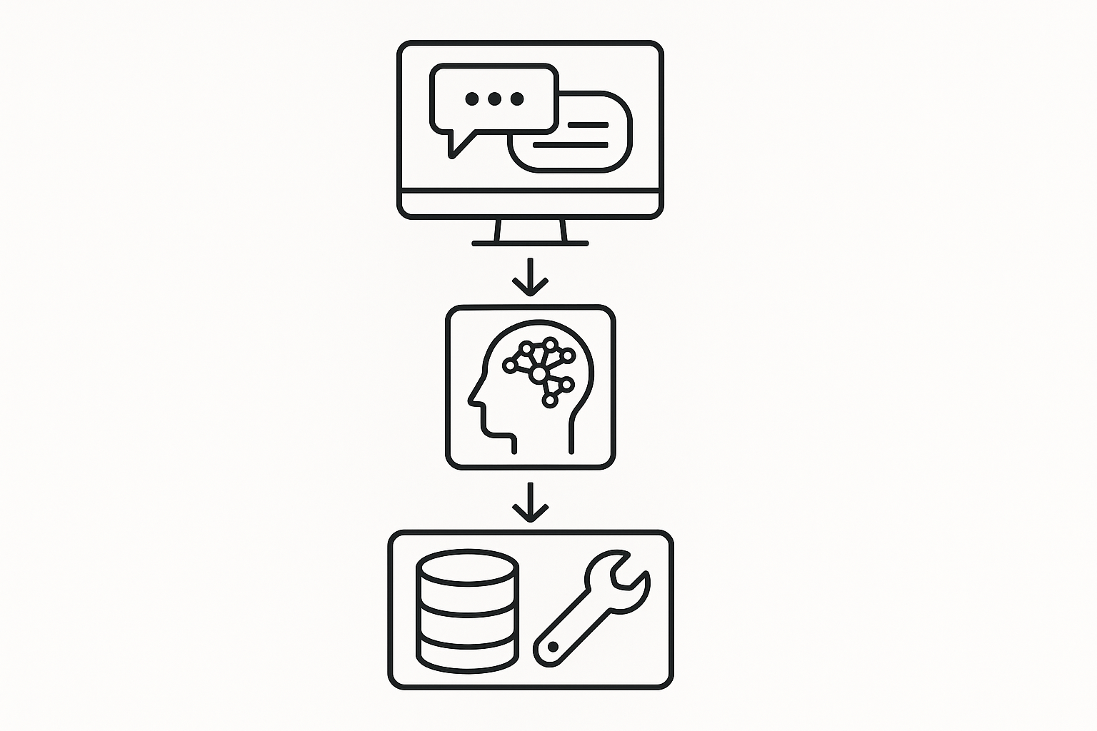 Build a Chat Bot with Streamlit - CPI Consulting -Specialist Azure ...