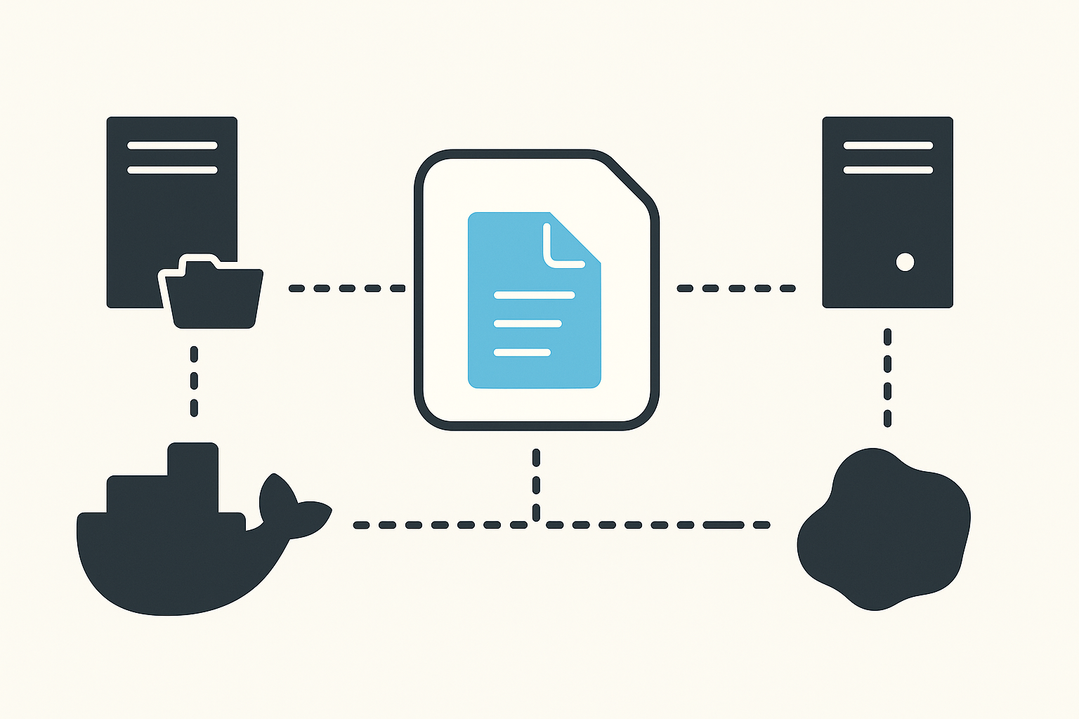 How to Share Volumes Between Docker Containers - CPI Consulting -Specialist Azure Consultancy