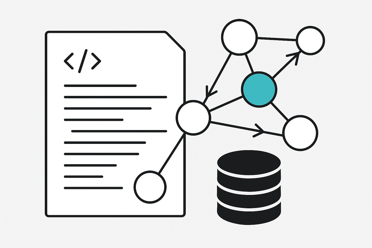 What Are Cypher Queries - CPI Consulting