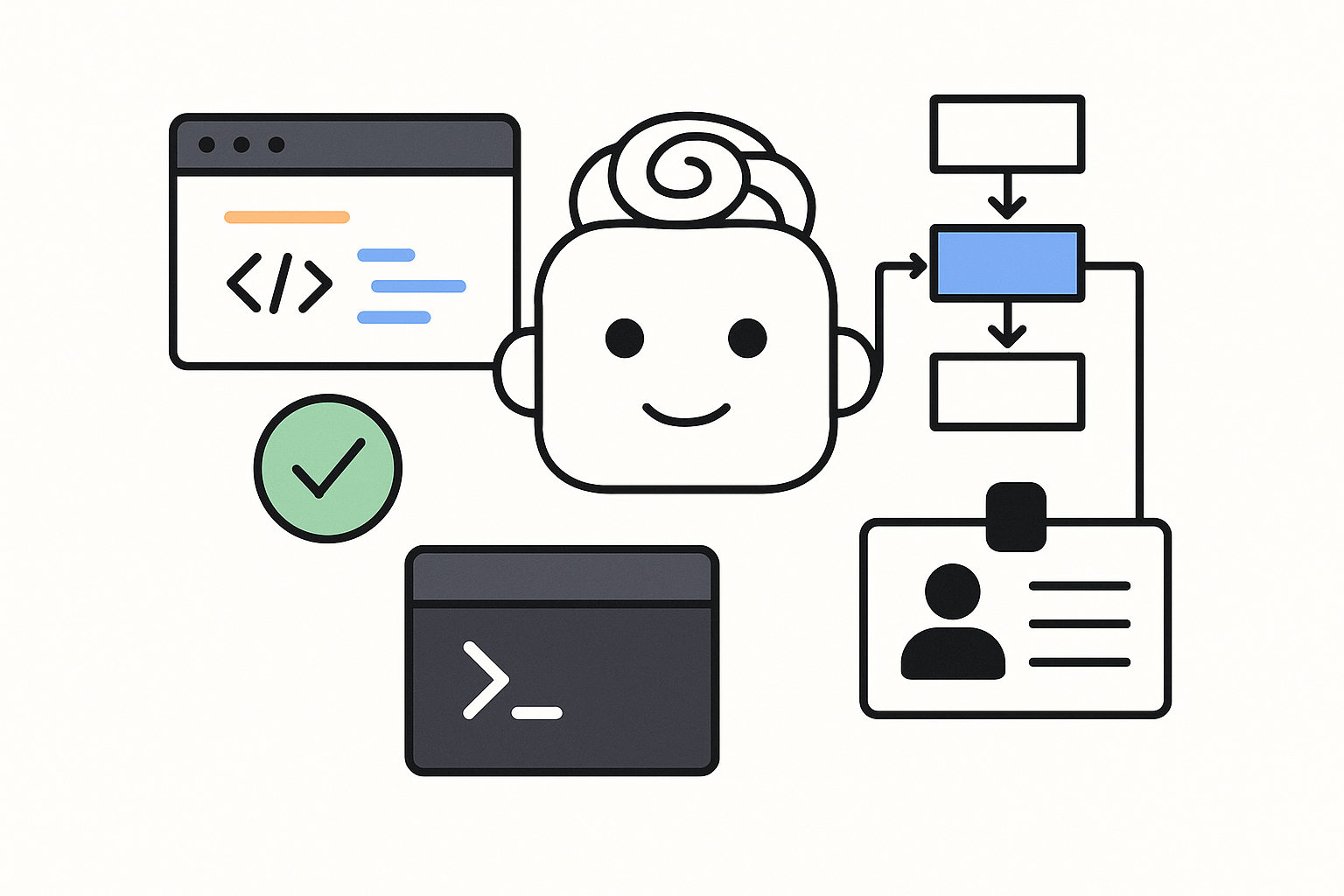 How Claude Sonnet 4.6 Changes Claude Code Workflows for Mid‑Market ...