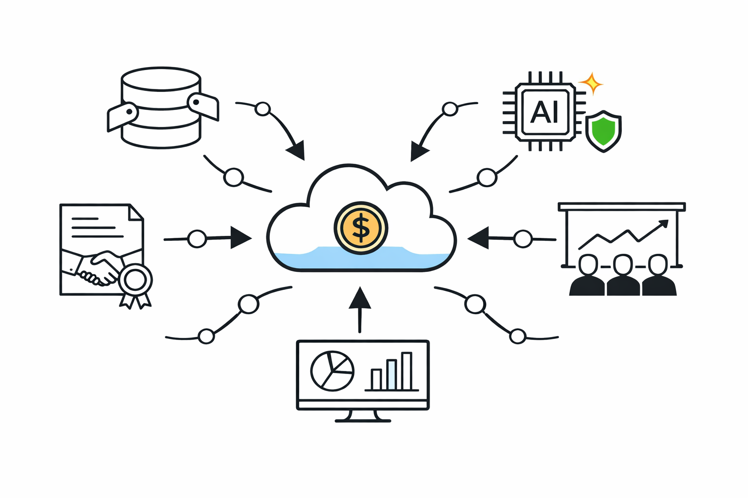 Azure Cost Optimisation: Microsoft's Guidance Isn't Enough
